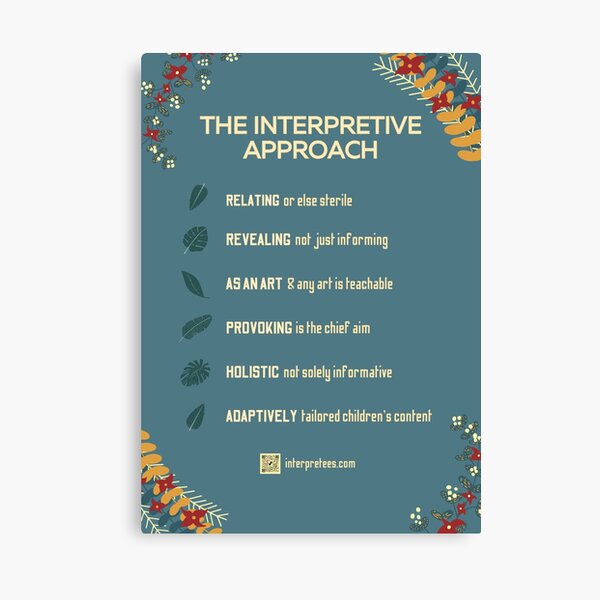 "The Interpretive Approach Reference Poster Resource Interpretation ...