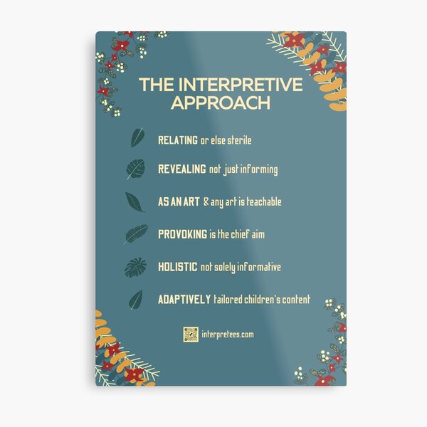 "The Interpretive Approach Reference Poster Resource Interpretation ...
