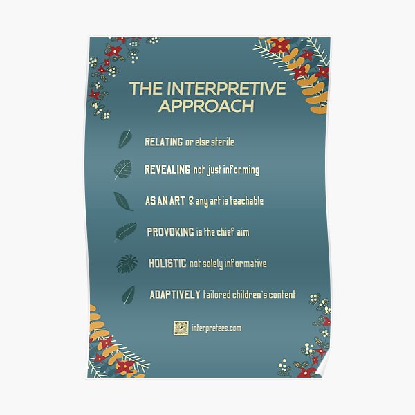 "The Interpretive Approach Reference Poster Resource Interpretation ...