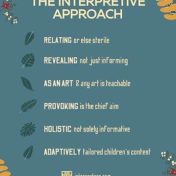 "The Interpretive Approach Reference Poster Resource Interpretation ...