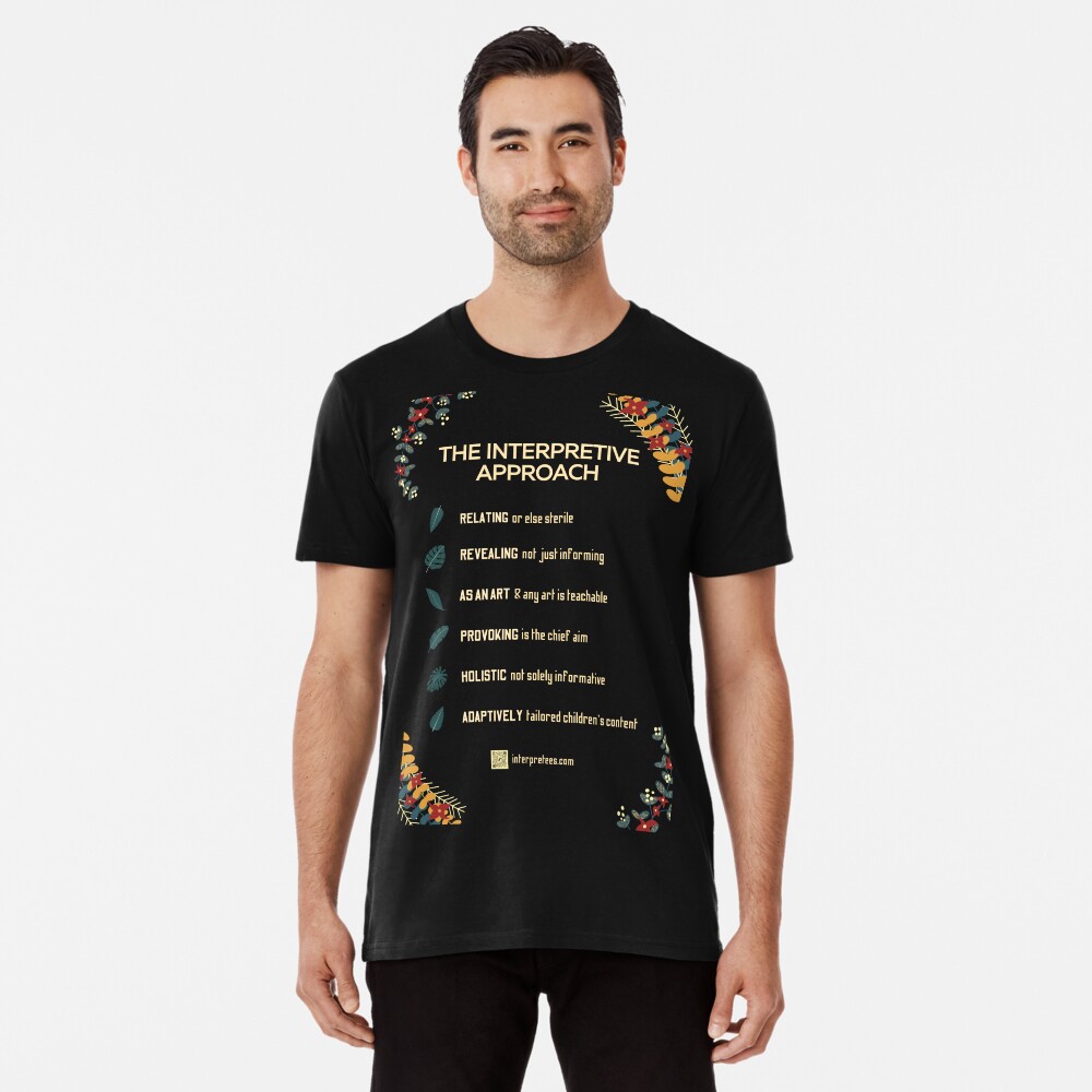 "The Interpretive Approach Reference Poster Resource Interpretation ...