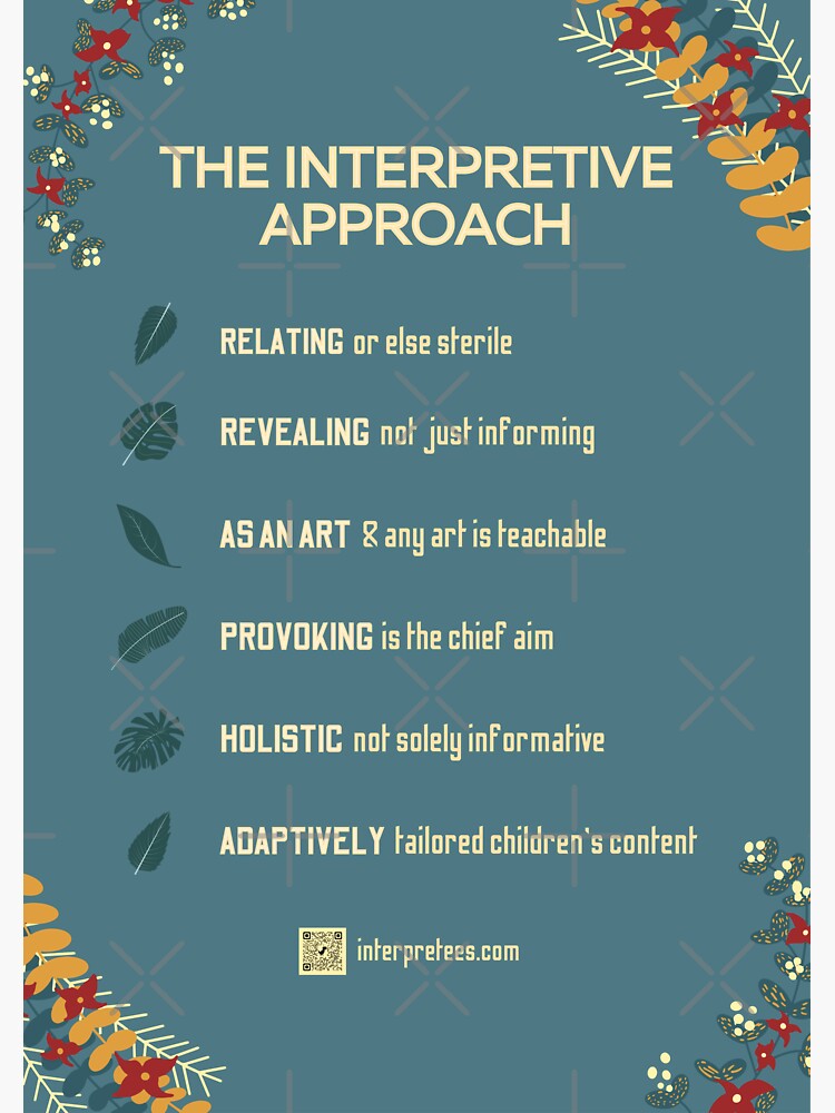 "The Interpretive Approach Reference Poster Resource Interpretation ...