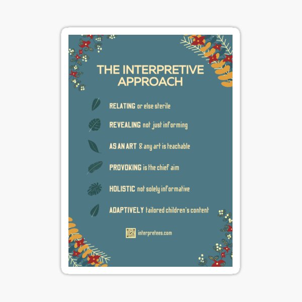 "The Interpretive Approach Reference Poster Resource Interpretation ...