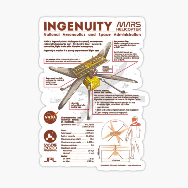 "Ingenuity Mars helicopter infographic tshirts " Sticker for Sale by ...