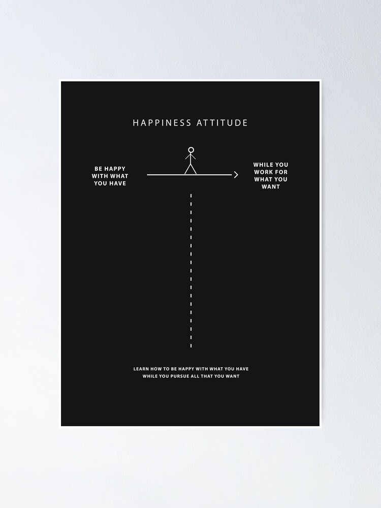 "Happiness Minimalist Art Motivational Visual" Poster for Sale by ...