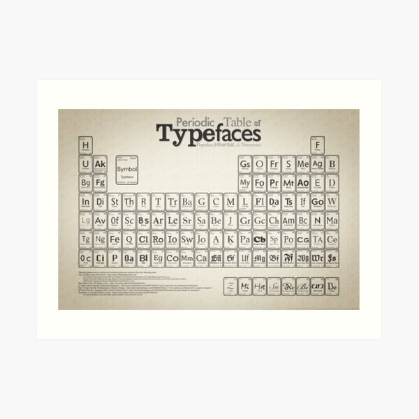"Periodic Table of Typefaces" Art Print by acrooks | Redbubble