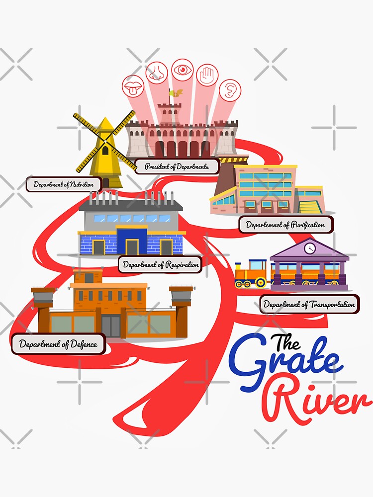 "The great river Montessori" Sticker for Sale by LaTorreRosa | Redbubble