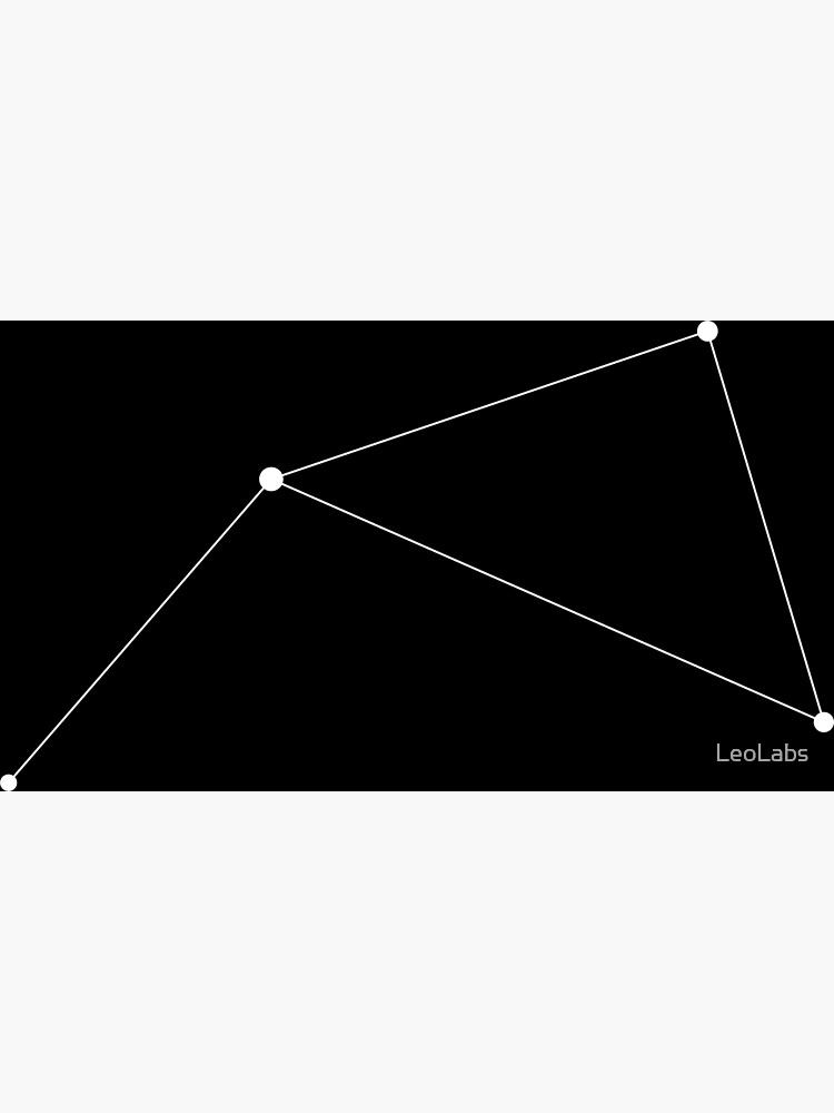 "Antlia Constellation v1.0" Art Print for Sale by LeoLabs | Redbubble
