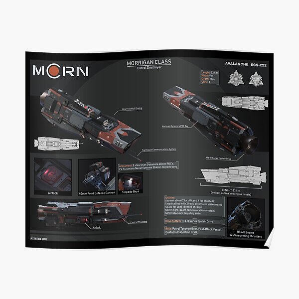 "Morrigan Class Spaceship Patrol Destroyer Tachi The Expanse" Poster by ...