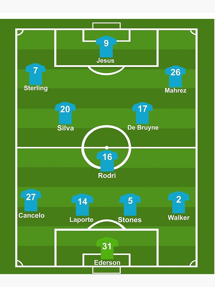 Póster for Sale con la obra «Alineación del Manchester City 2021/22» de ...