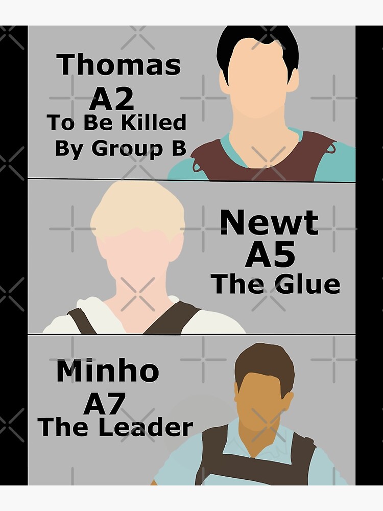 Funny Gifts The Maze Runner Subjects Cute Gift Premium Matte Vertical ...