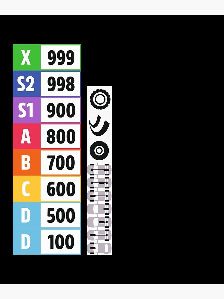 " Horizon Forza Moto Bike Kart Car Motorbike Motor Cross Sticker ...