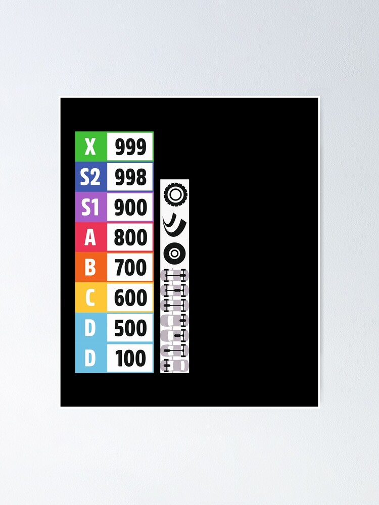 " Horizon Forza Moto Bike Kart Car Motorbike Motor Cross Sticker ...