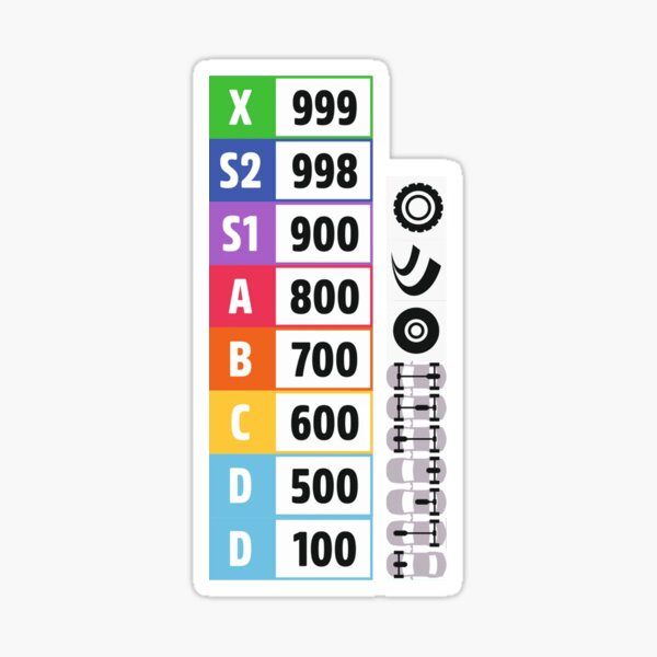 " Horizon Forza Moto Bike Kart Car Motorbike Motor Cross Sticker ...