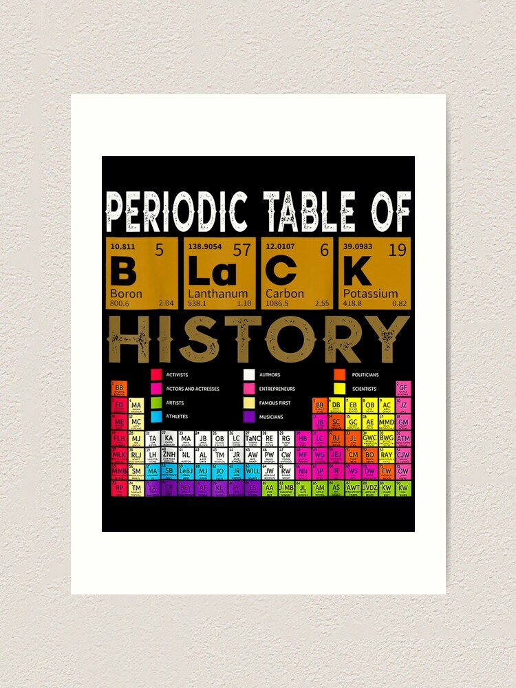 "Periodic Table Of Black History African American 2022 " Art Print by ...