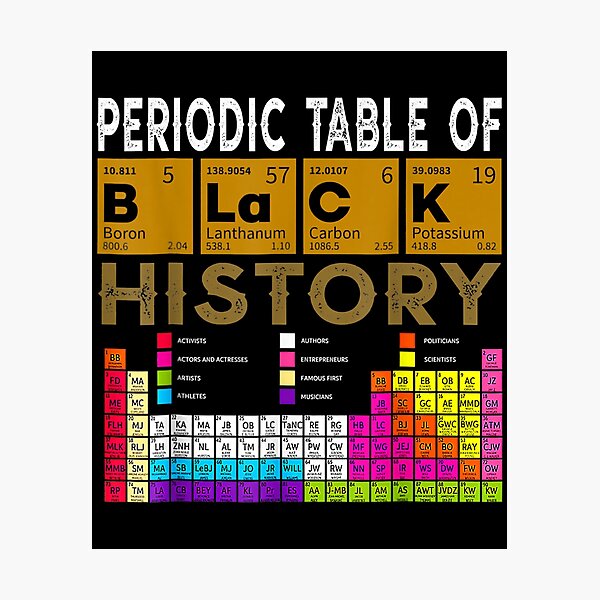 "Periodic Table Of Black History African American 2022 " Photographic ...