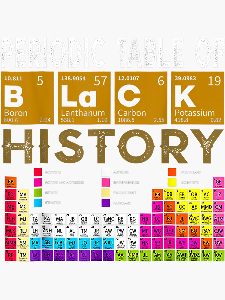 "Periodic Table Of Black History African American 2022 " Sticker by ...