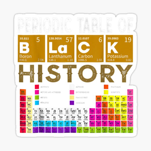 "Periodic Table Of Black History African American 2022 " Sticker by ...