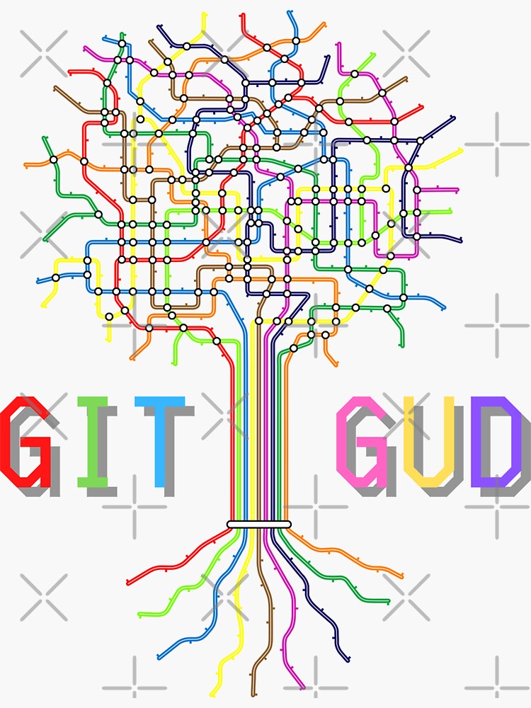"Git Gud: Funny Source Code Repository Tree Design For Programmers ...