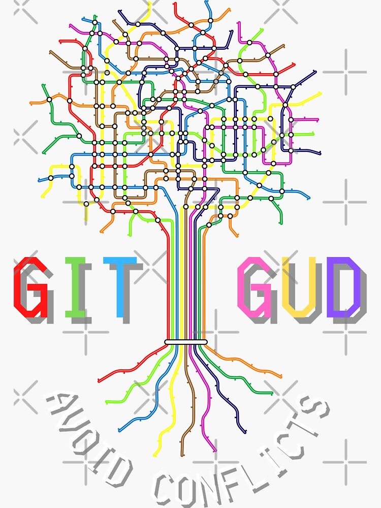 "Git Gud, Avoid Conflicts: Funny Source Code Repository Tree Design For ...