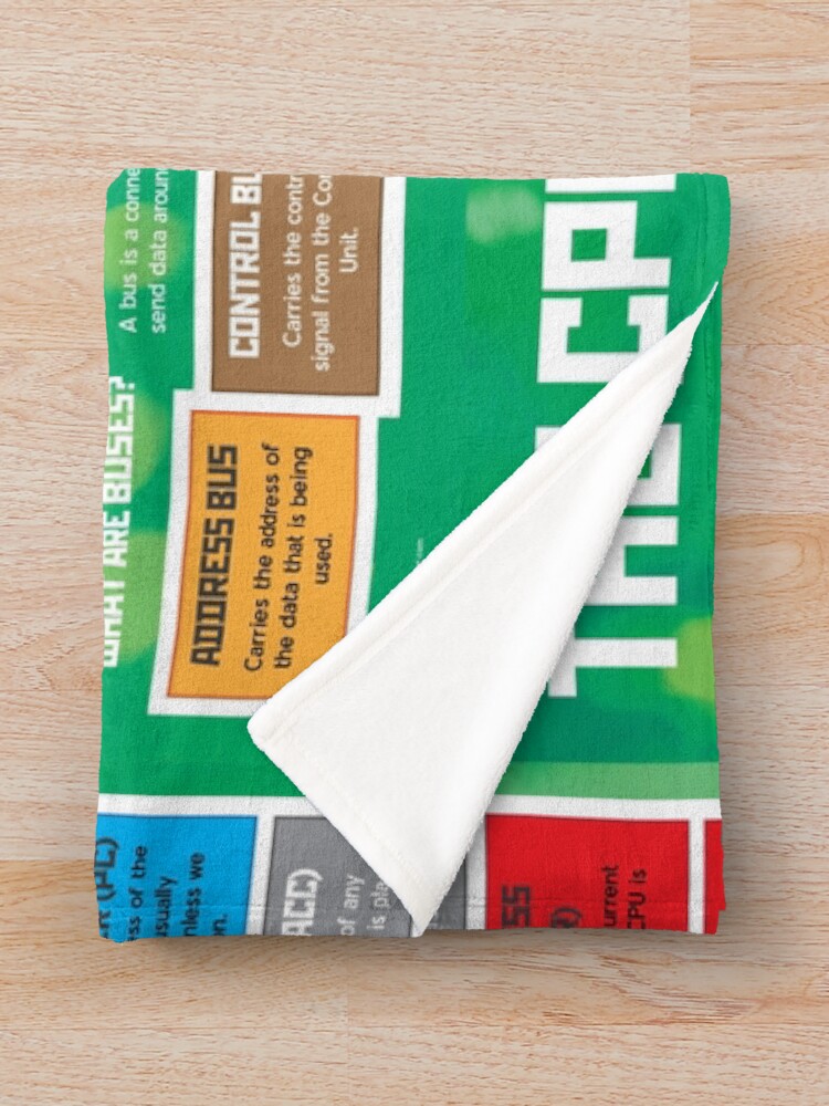 "Parts of a CPU for GCSE and A Level Computer Science" Throw Blanket ...