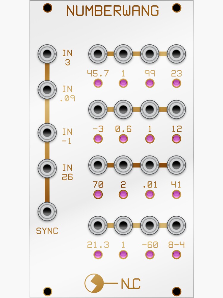 "NLC Numberwang" Sticker by andrew-nlc | Redbubble