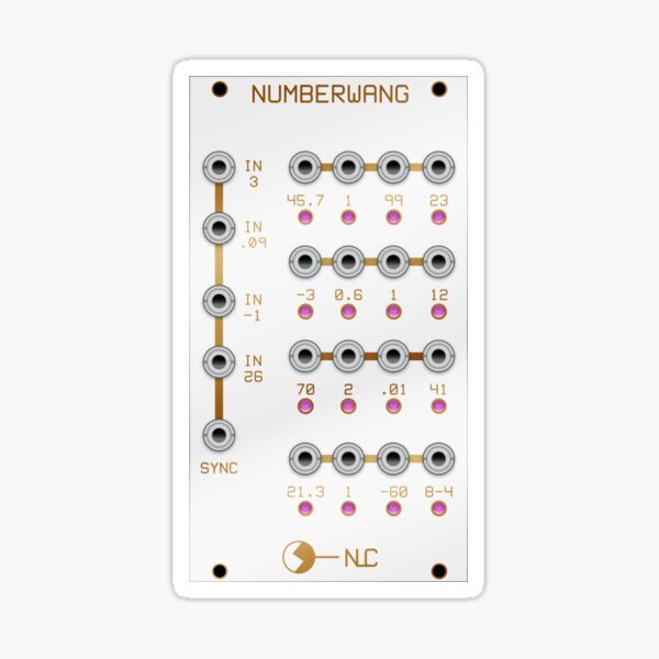 "NLC Numberwang" Sticker by andrew-nlc | Redbubble