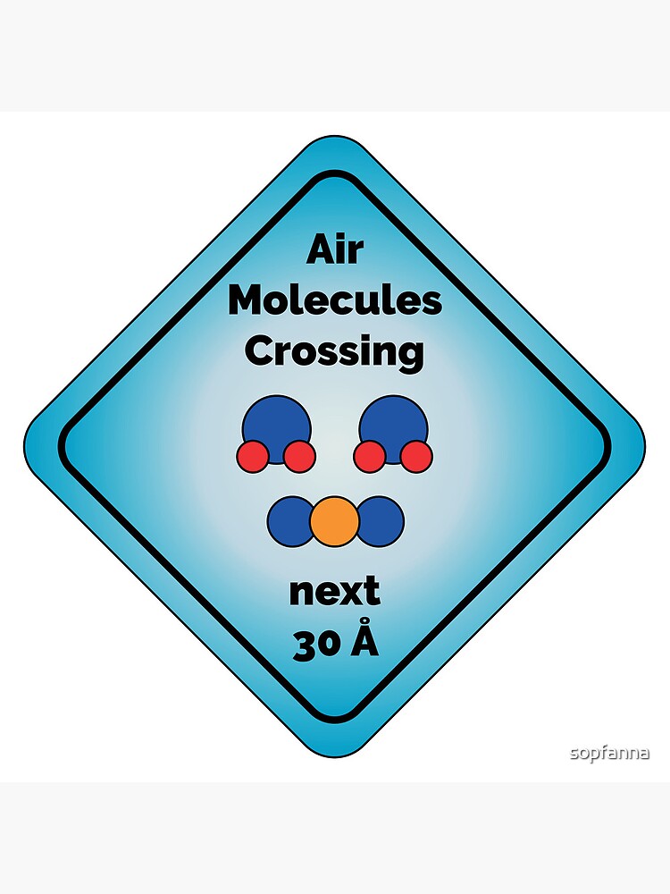 ""Air Molecules Crossing next 30 Å" Ångström | Luftmoleküle kreuzen ...