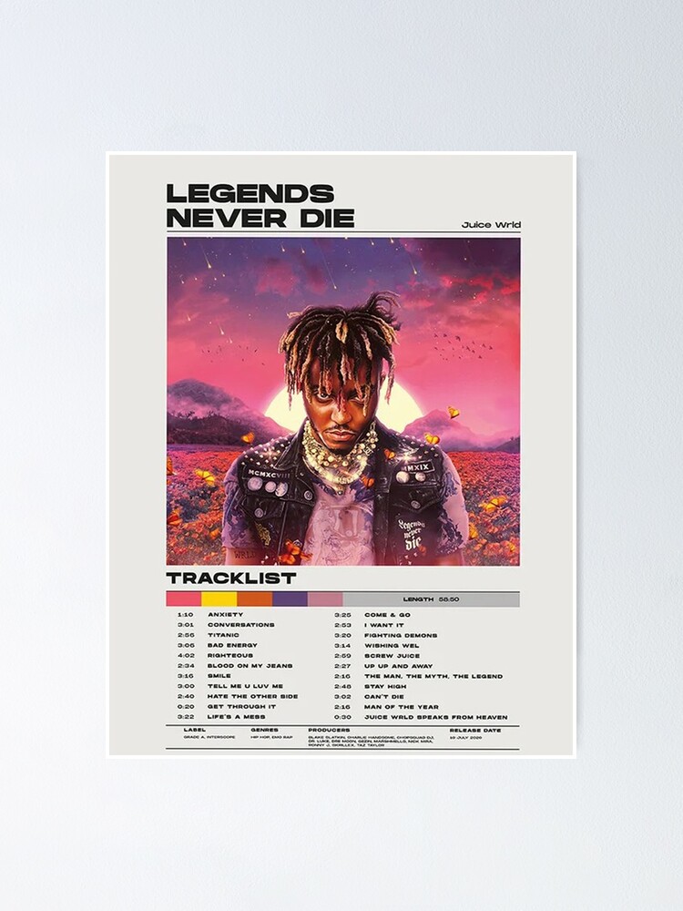 "W.R.L.D Album Cover #5 Poster" Poster for Sale by Britt-Hoard | Redbubble