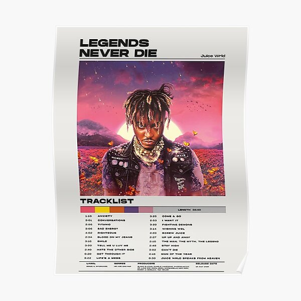 "W.R.L.D Album Cover #5 Poster" Poster for Sale by Britt-Hoard | Redbubble