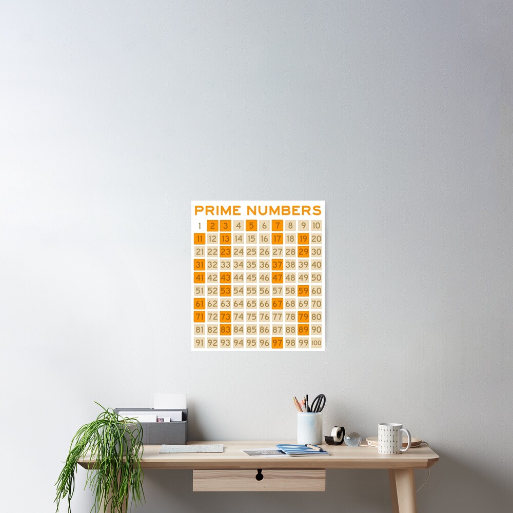 "prime numbers" Poster for Sale by orvalrochefort | Redbubble