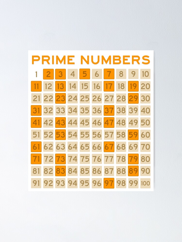 "prime numbers" Poster for Sale by orvalrochefort | Redbubble