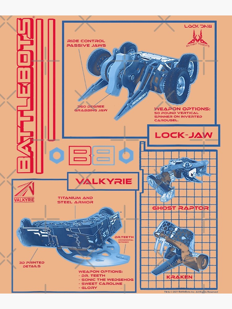 "BattleBots LockJaw Robot Schematics" Poster for Sale by icecoconut ...