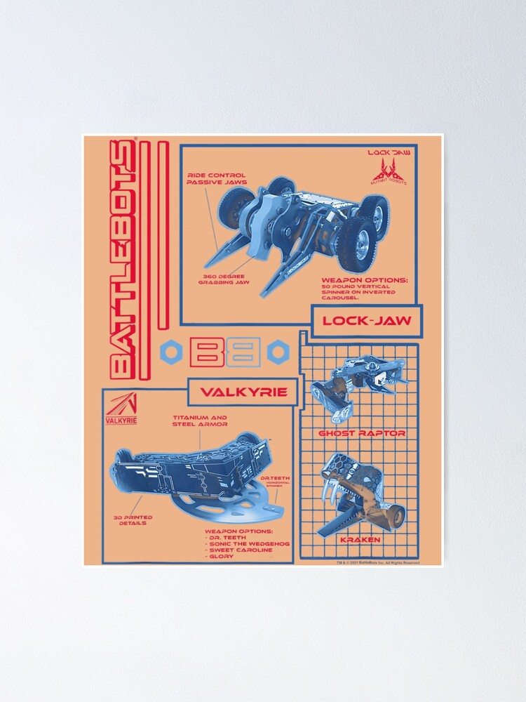 "BattleBots LockJaw Robot Schematics" Poster for Sale by icecoconut ...