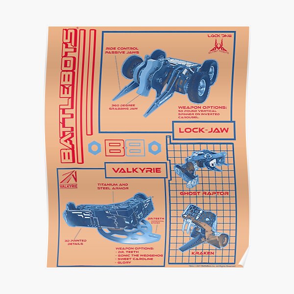 "BattleBots LockJaw Robot Schematics" Poster for Sale by icecoconut ...