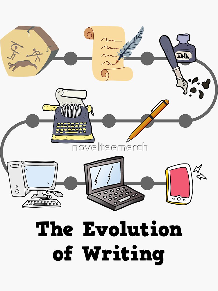 "Funny Author Shirt, The Evolution of Writing, History of Writing ...