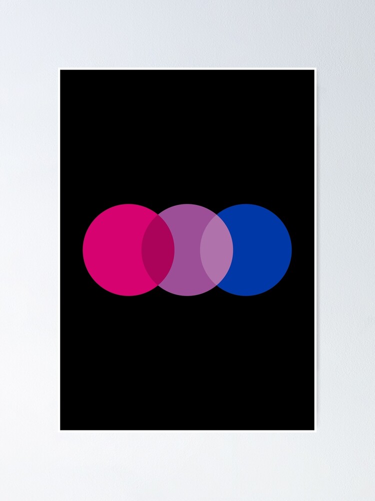 "Bisexual Color Palette" Poster by Pridish | Redbubble