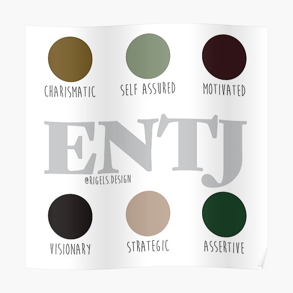 "ENTJ MBTI - The Commander" Poster by rigels-art | Redbubble
