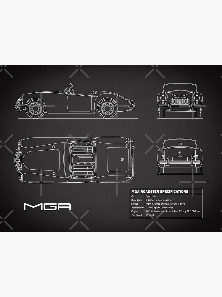 "The MGA Blueprint" Poster for Sale by rogue-design | Redbubble