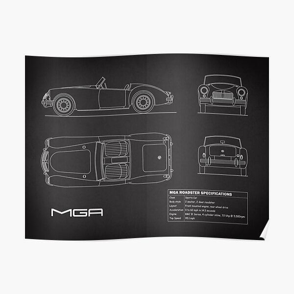 "The MGA Blueprint" Poster for Sale by rogue-design | Redbubble