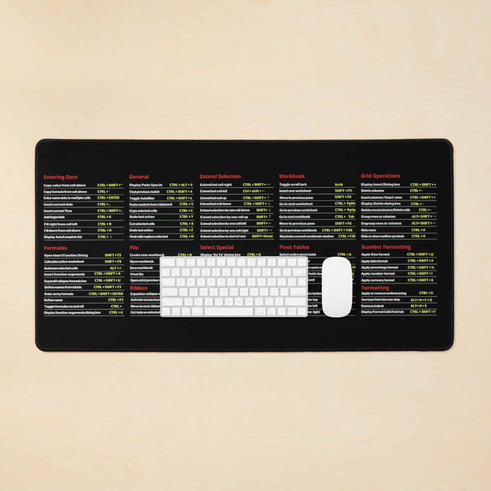 "excel shortcut " Mouse Pad for Sale by Your-beauty | Redbubble