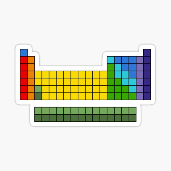 "Periodic Table of Elements" Sticker by cjackvony | Redbubble