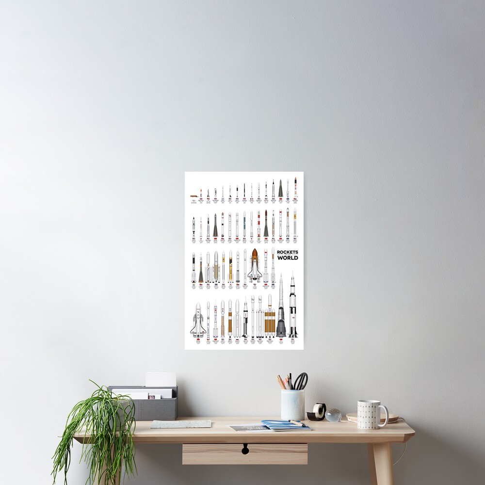 "Rockets Of The World For Who Love Rocket SpaceX Nasa Poster" Poster by ...