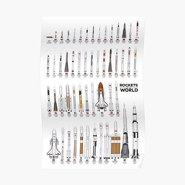 "Rockets Of The World For Who Love Rocket SpaceX Nasa Poster" Poster by ...