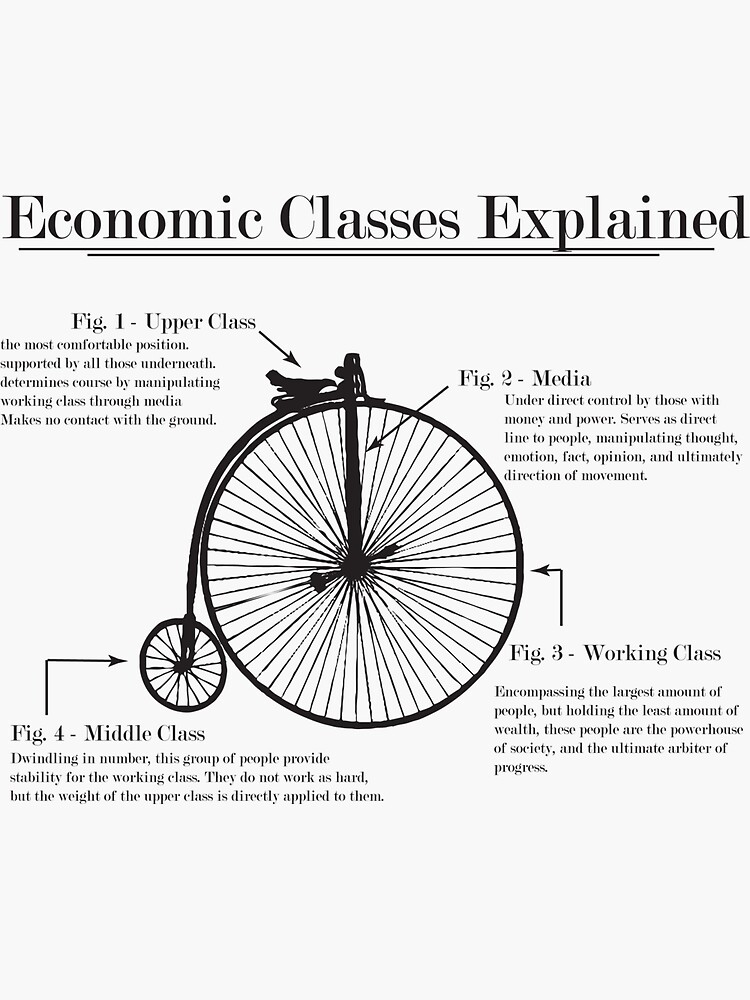 "Economic Class Explained" Sticker for Sale by TimCheesebrow | Redbubble