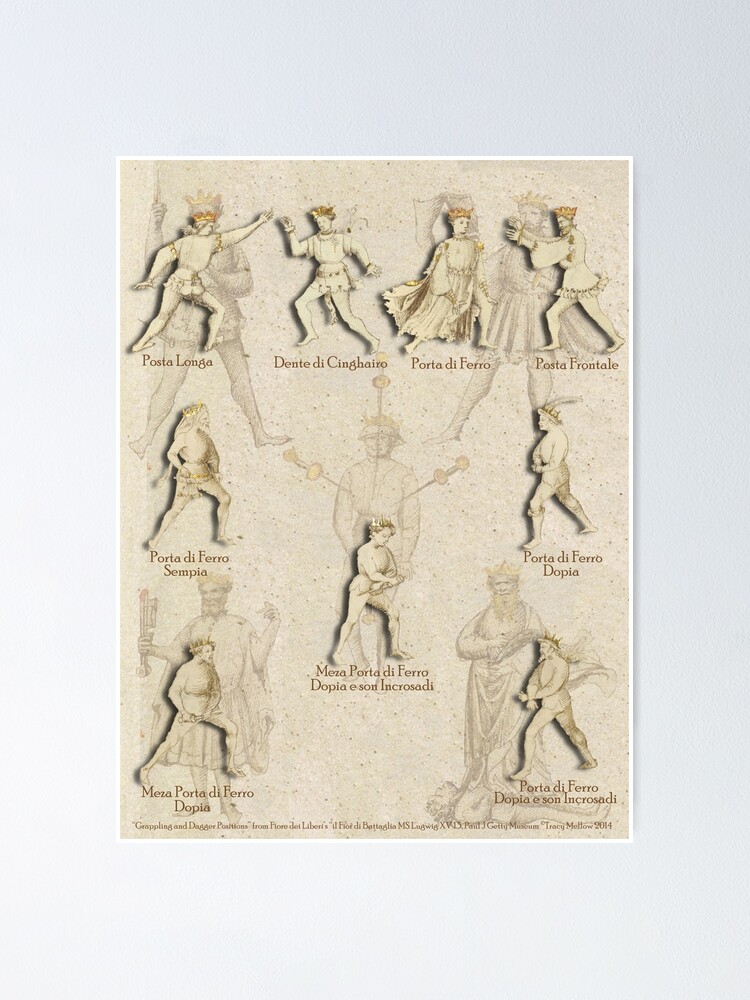 ""Grappling and Dagger Positions" Fiore dei Liberi "Getty"" Poster by ...