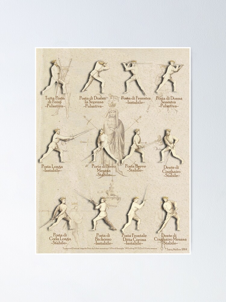 "Longsword Positions - Fiore dei Liberi "Getty"" Poster for Sale by ...
