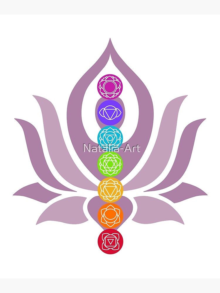 "Seven Chakras Lotus Flower Yoga Meditation" Poster for Sale by Natalia ...