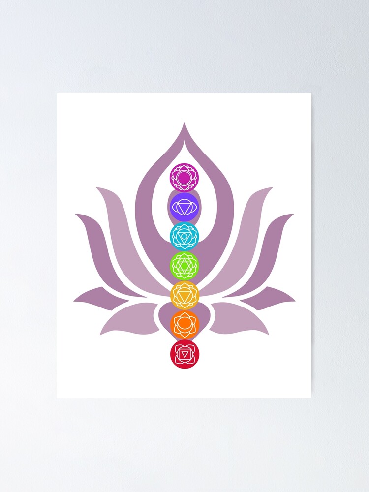 "Seven Chakras Lotus Flower Yoga Meditation" Poster for Sale by Natalia ...
