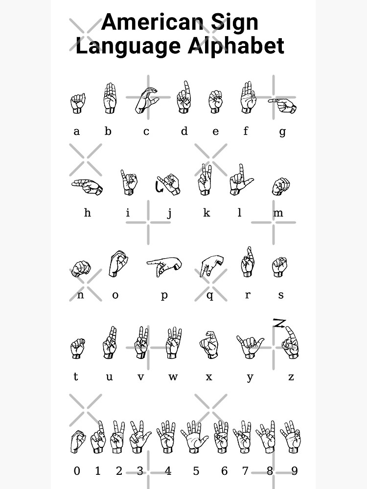 Póster «Alfabeto de lenguaje de señas americano - Día nacional de ASL ...